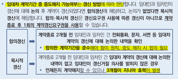 전세계약 연장 후 만기 전 이사시 중도해지 가능할까 Ft 우리부부 사례 네이버 블로그