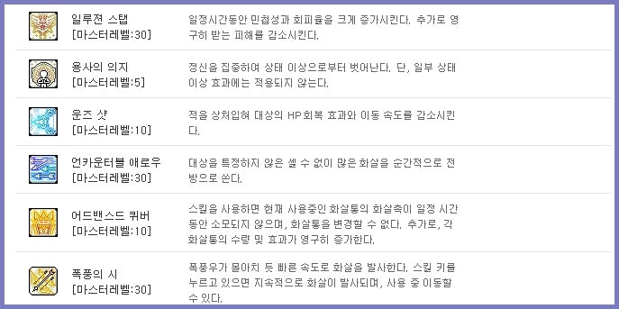 메이플스토리 보우마스터 스킬트리 하이퍼 5차 스킬 공략 네이버 블로그