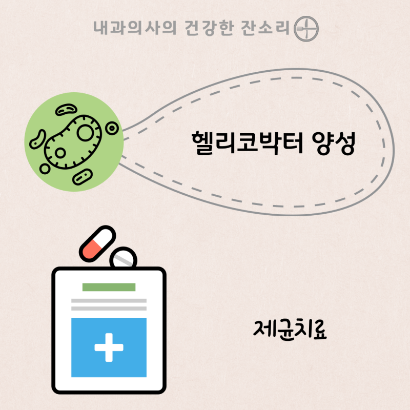 소화불량 약 소화제만 사용하는 건 아니다 소화불량 치료 소화제 종류와 효과 네이버 블로그