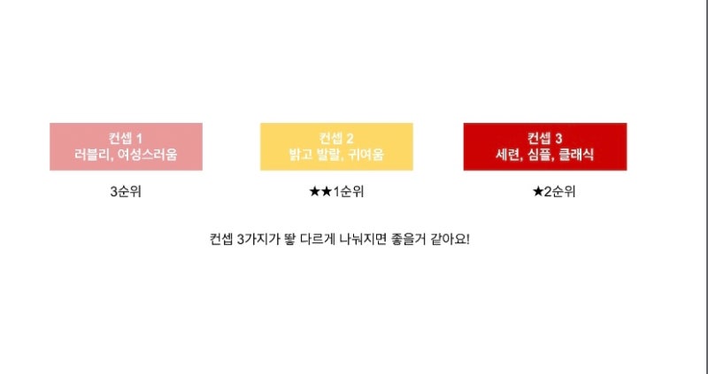 내가 웨딩촬영을 준비한 방법ㅣ촬영 시안 공개 준비물 체크리스트 웨딩네일 간식 클로드원스 세미 네이버 블로그