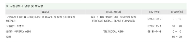 물질안전보건자료msds 게시 및 관리 보건관리자 업무 방법 And Ghs And 경고표지 만드는 법 네이버 블로그