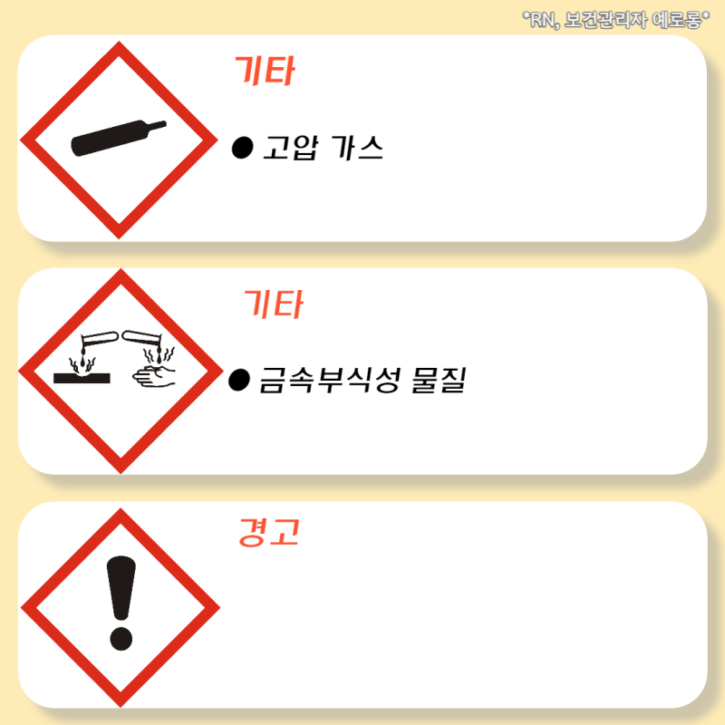 물질안전보건자료(MSDS) 게시 및 관리 : 보건관리자 업무 방법 & GHS & 경고표지 만드는 법 : 네이버 블로그