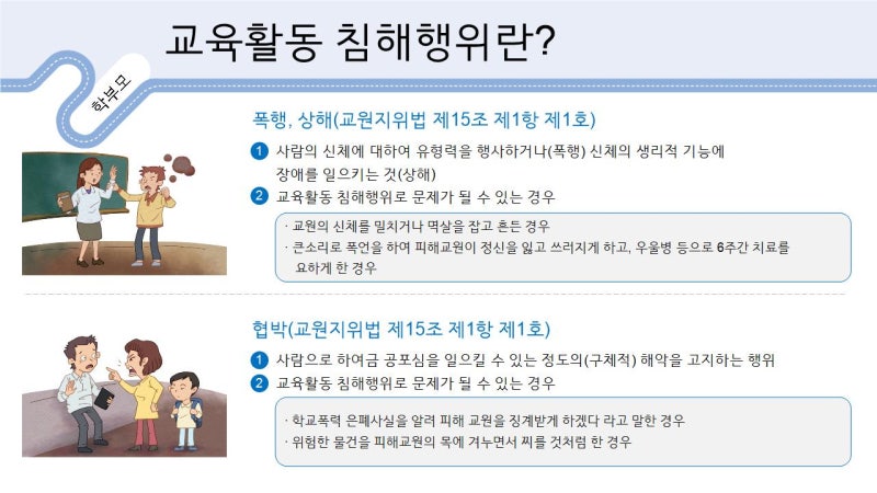 교육활동침해예방교육구 교권보호 학부모연수자료 네이버 블로그