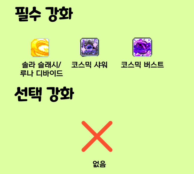 메이플스토리 코어 강화 완벽 정리2코강 실전 코어 분해 코어 제작 스킬 코어 네이버 블로그