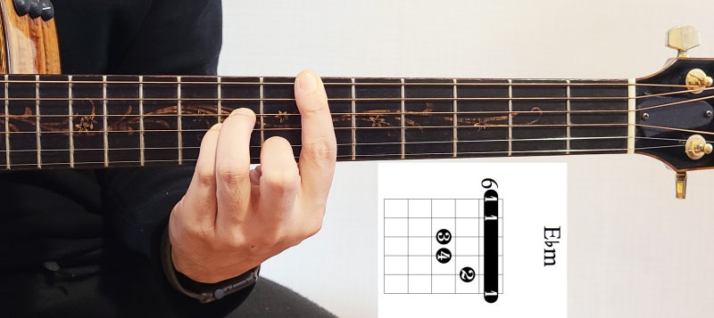 기타코드 Ebm잡는법/ 통기타 Ebm코드 운지법/일렉기타Ebm코드 치는법/코드소리 잘내는법 [ 기타코드이론책 작곡책/편곡책 추천 ...