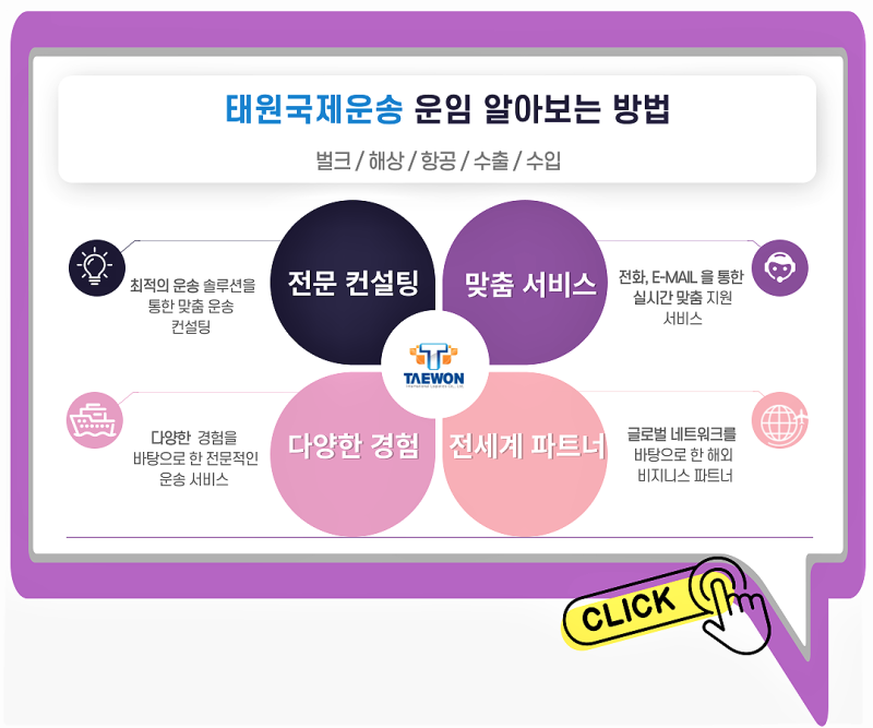 물류비용 용어 - BAF CAF LSS EBS CIC DOC WF PFS : 네이버 블로그