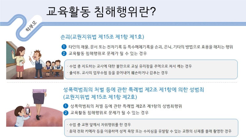 교육활동침해예방교육구 교권보호 학부모연수자료 네이버 블로그