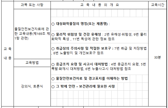 물질안전보건자료msds 게시 및 관리 보건관리자 업무 방법 And Ghs And 경고표지 만드는 법 네이버 블로그