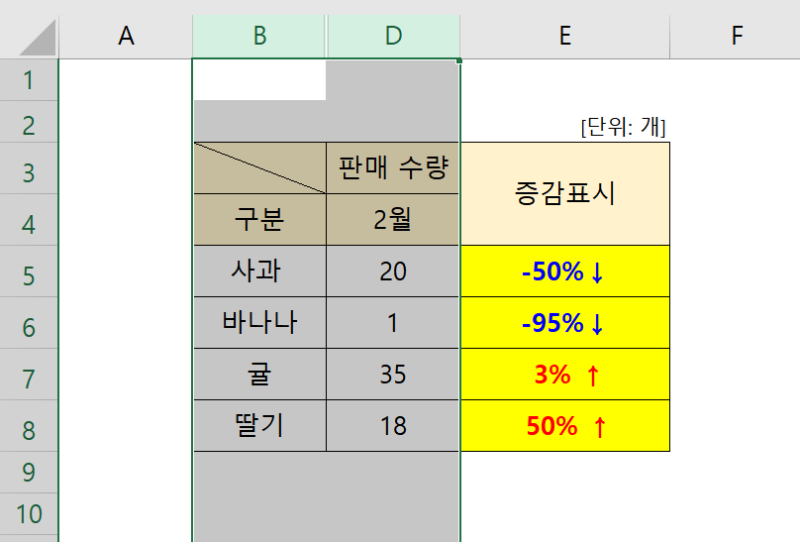 엑셀 셀 행 열 숨기기 취소3초컷 네이버 블로그
