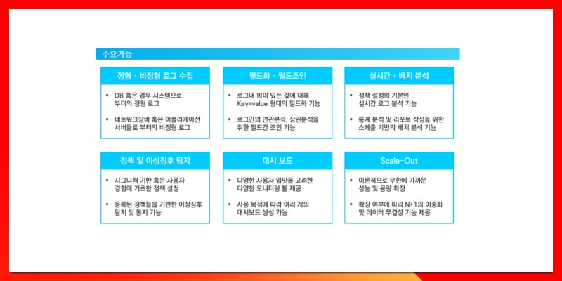 interezen process 삭제 제거 및 정체 : 네이버 블로그