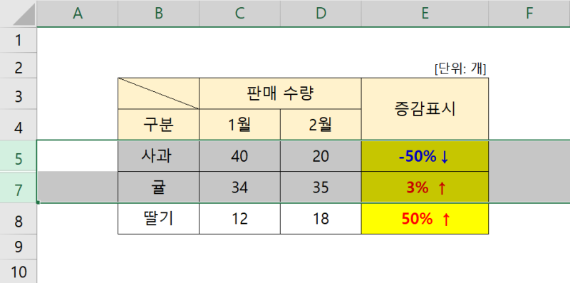 엑셀 셀 행 열 숨기기 취소3초컷 네이버 블로그
