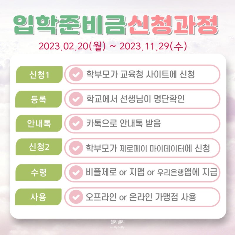 서울 입학준비금 제로페이 수령 완료 신청 수령 사용 총정리 네이버 블로그