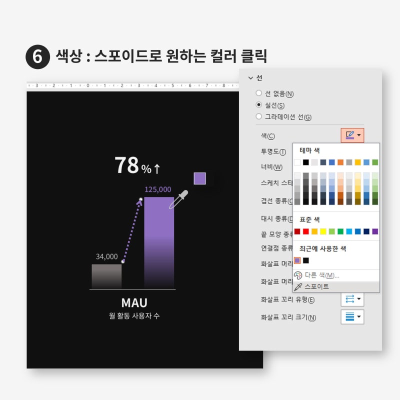 Ppt 만들기 파워포인트 점선 화살표 만드는 법 네이버 블로그