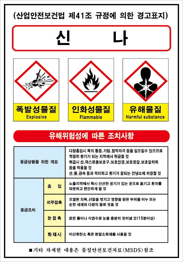 물질안전보건자료 MSDS 경고표지 : 네이버 블로그