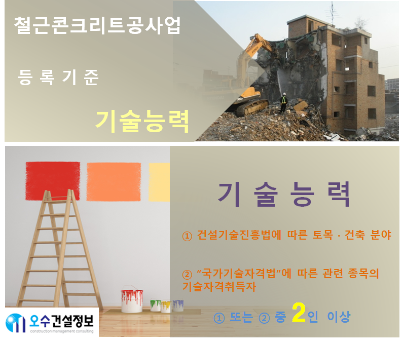 철근콘크리트공사업 철콘면허 등록기준 정리 네이버 블로그