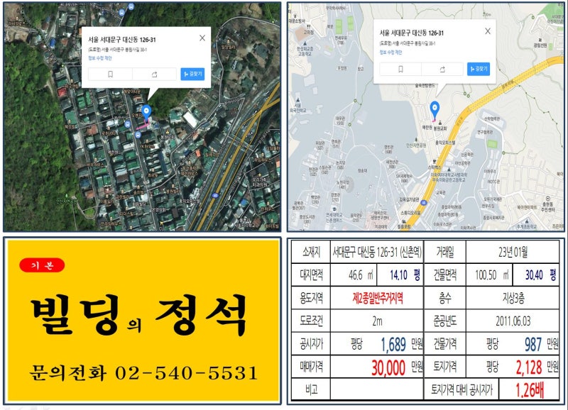 서대문구 연세대학교 3억 단독주택 실거래가 조회 대신동 126 31 신촌역 3억 원 평당 2128만 원 매매되었습니다