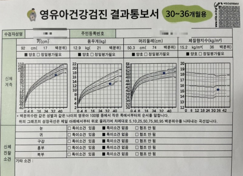 성북우리아이들병원 35개월 영유아 검진 피검사 결과 철분 부족으로 훼럼키드 약 복용 방법 네이버 블로그