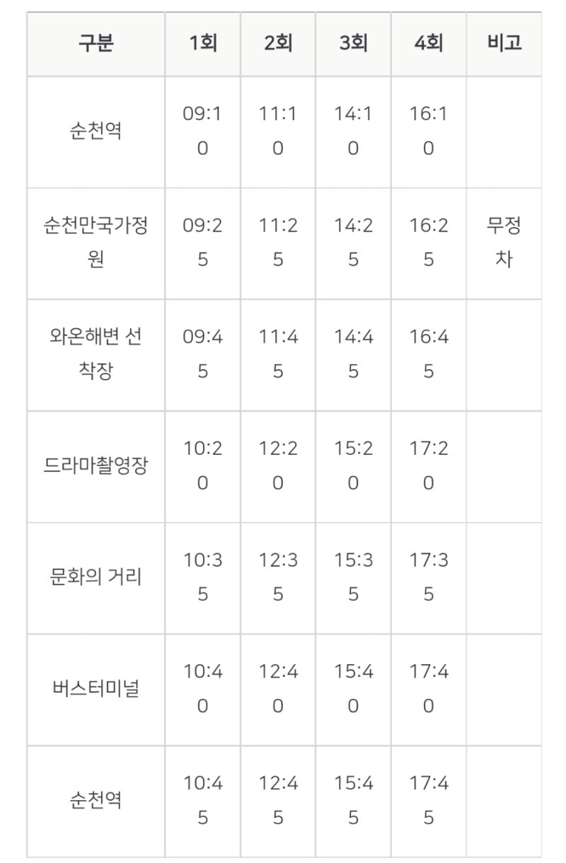 순천 여행 시티투어로 편하게 즐겨요예약 방법 코스 소개 네이버 블로그