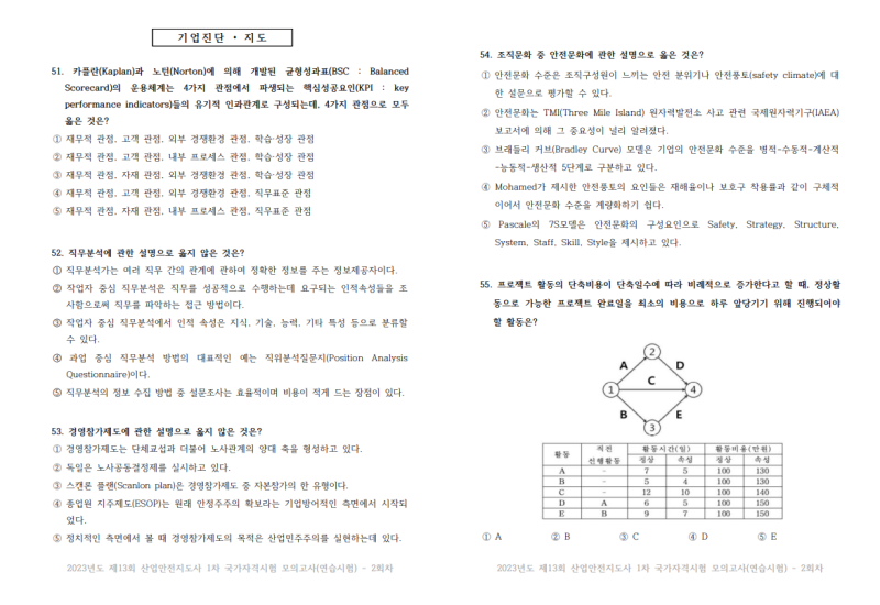 연습시험 산업보건지도사 2023년 제13회 시험대비 모의고사2회차 기업진단지도 네이버 블로그