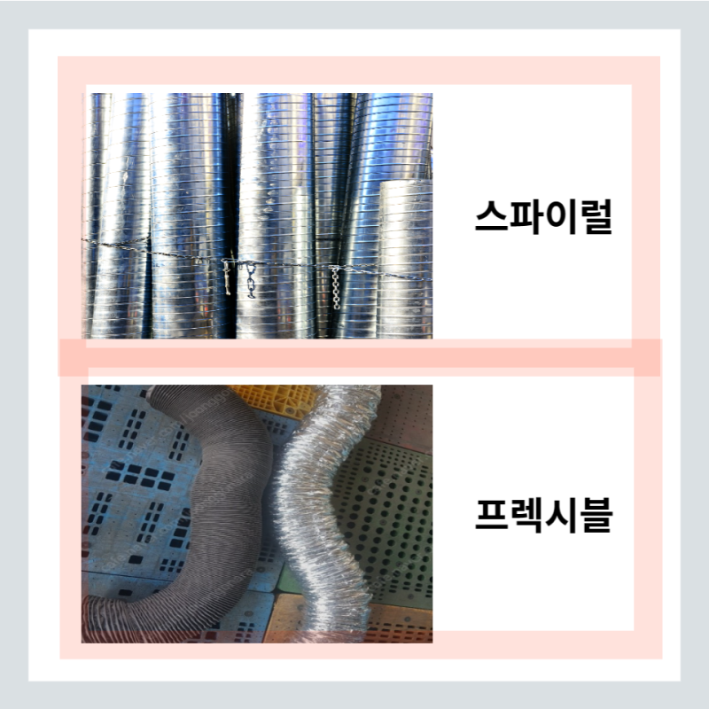 덕트 종류 스파이럴덕트 플렉시블덕트 사각덕트 재질 네이버 블로그