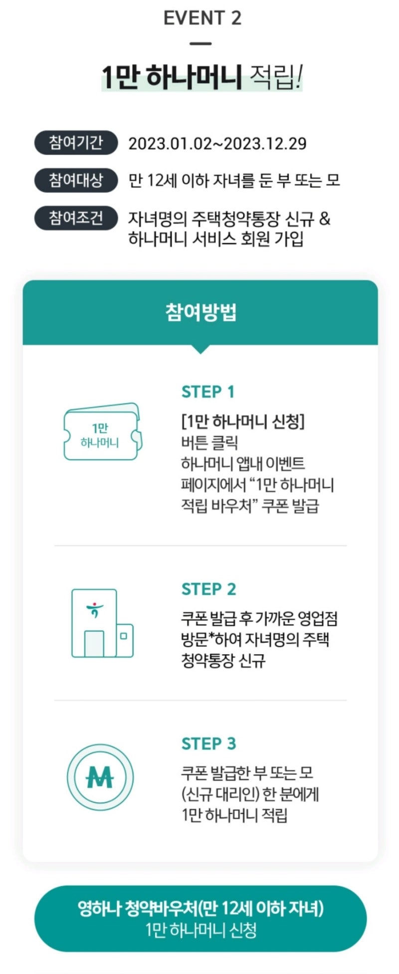 아기통장 만들기 준비물 은행별 아이통장개설 바우처 이벤트 총정리 우리 Kb국민 Ibk기업 신한 하나은행 네이버 블로그