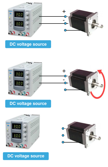 [Motor] Motor Control Basic with ST Motor Control SDK (BLDC) : 네이버 블로그