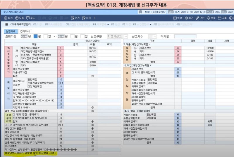 세무사랑 부가가치세 주사업장총괄납부와 사업자단위과세의 비교 변경하는 방법 네이버 블로그