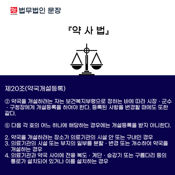 병원약국담합 약국개설등록취소 네이버 블로그