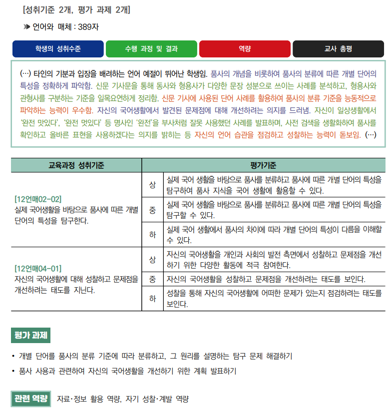 학교생활기록부 교과 세부능력특기사항 기재 예시성취수준수행평가역량교사총평 네이버 블로그