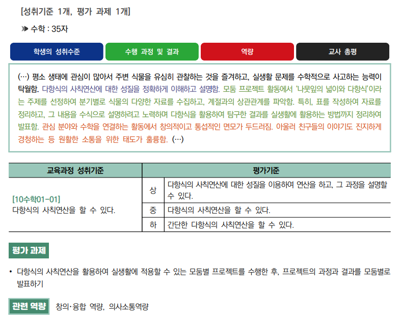 학교생활기록부 교과 세부능력특기사항 기재 예시성취수준수행평가역량교사총평 네이버 블로그