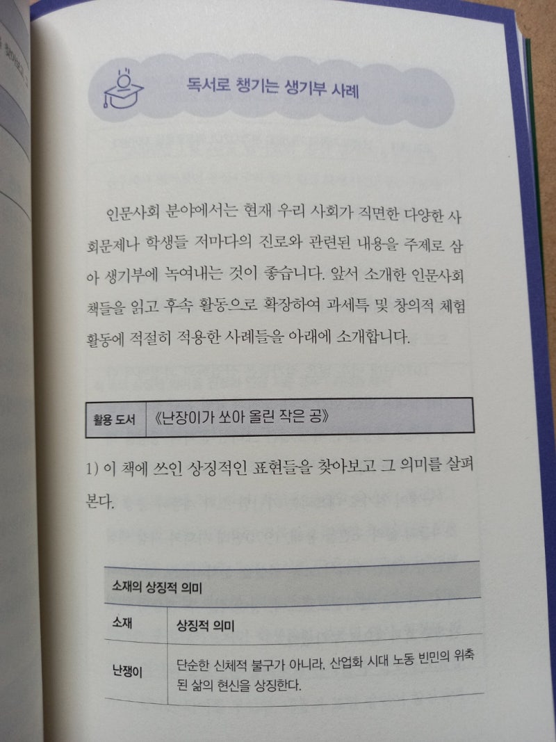 생기부 필독서 100 생기부 세특을 독서와 연계하여 어떻게 만들어갈지 보여주는 책 네이버 블로그