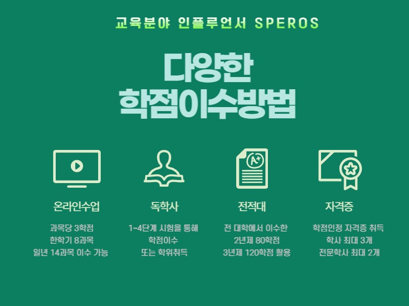 건강운동관리사건운사와 운동처방사 차이점은 응시자격 및 체육학과 네이버 블로그