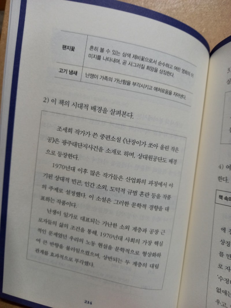 생기부 필독서 100 생기부 세특을 독서와 연계하여 어떻게 만들어갈지 보여주는 책 네이버 블로그
