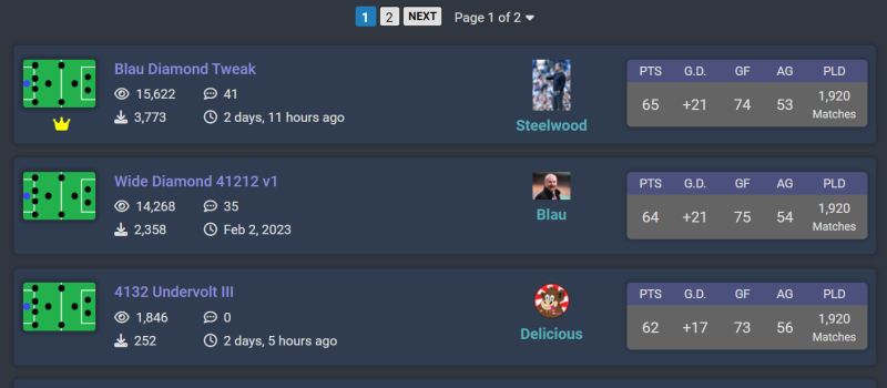 FM2023(풋볼매니저2023) 전술 추천 해외 전술 사이트 1위 다이아몬드 41212 맨유 4관왕 (23.3패치 버전) : 네이버 블로그