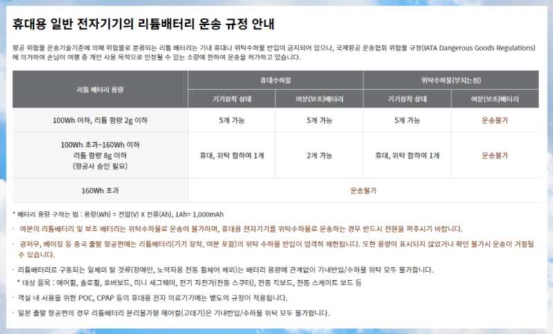 비행기 전자담배 반입 가능할까요 네이버 블로그