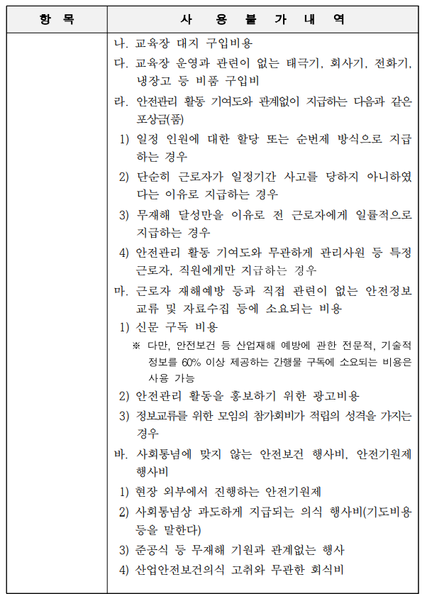 산업안전보건관리비 계상 방법 사용계획서 내역서 사용기준 항목 사용항목 적용불가 과태료 네이버 블로그