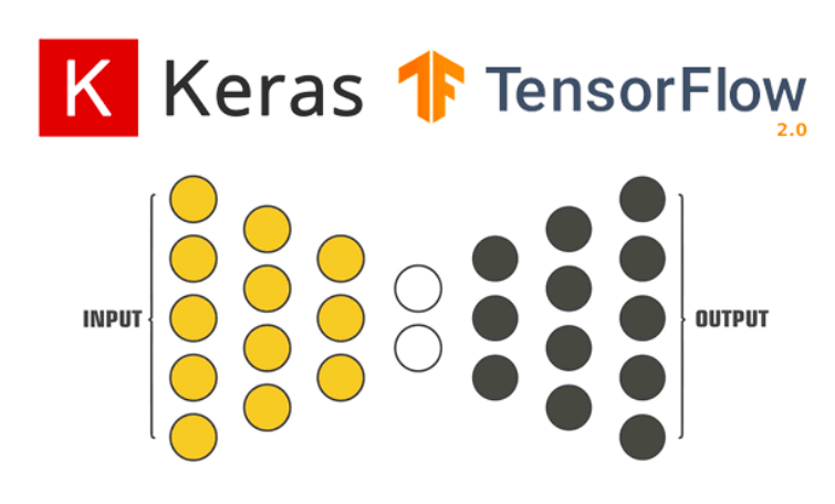 TensorFlow (텐서플로우)로 성장하는 머신러닝, 딥러닝 - 특징과 도구, 라이브러리 정리 : 네이버 블로그