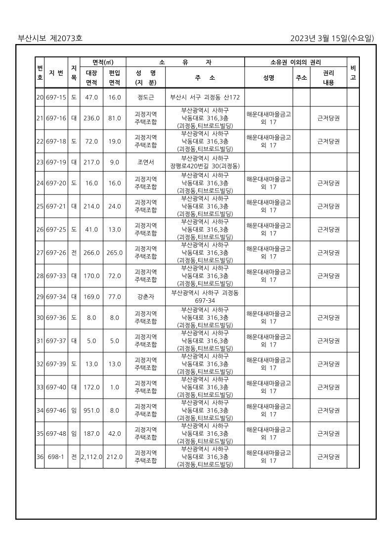 주택건설사업계획승인 및 도시관리계획지구단위계획구역 및 지구단위계획 결정·지형도면 고시 괴정지역주택조합 괴정동 697 3