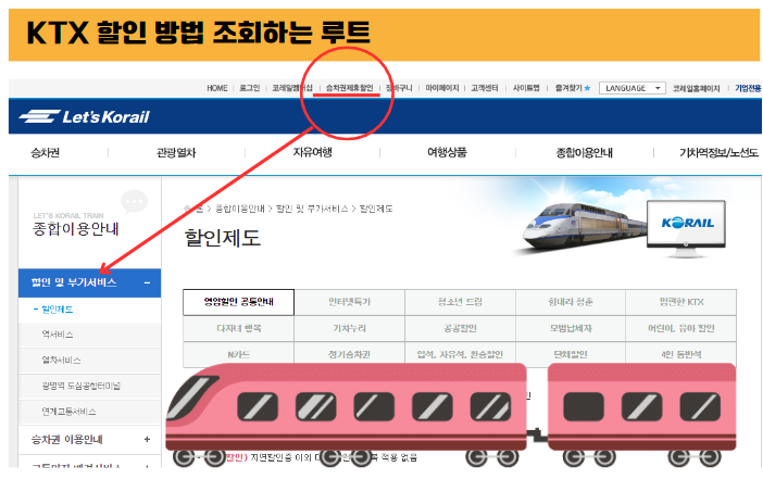 KTX 기차할인 청년할인 받는 예매 방법 : 네이버 블로그