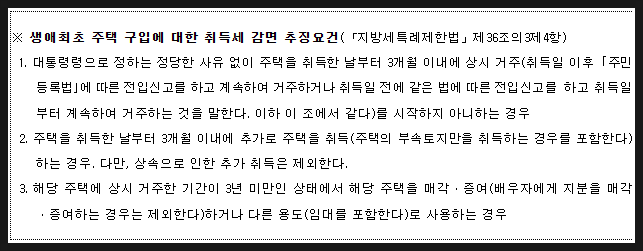 생애최초 취득세 감면 환급 신청 전 주의사항실거주 필수 매도 임대 증여 불가 네이버 블로그
