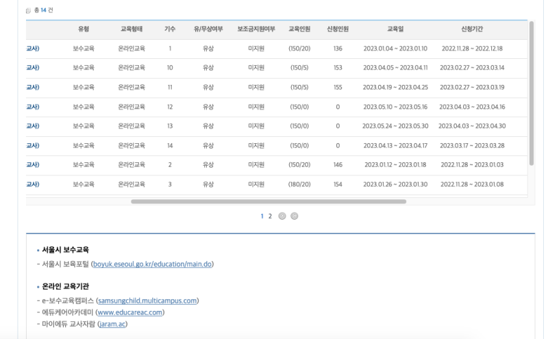 보육교사 어린이집 장기미종사자교육 신청방법 및 수료증 발급까지 네이버 블로그