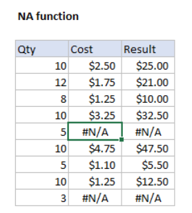 N/A 뜻 알아보기 applicable or available : 네이버 블로그
