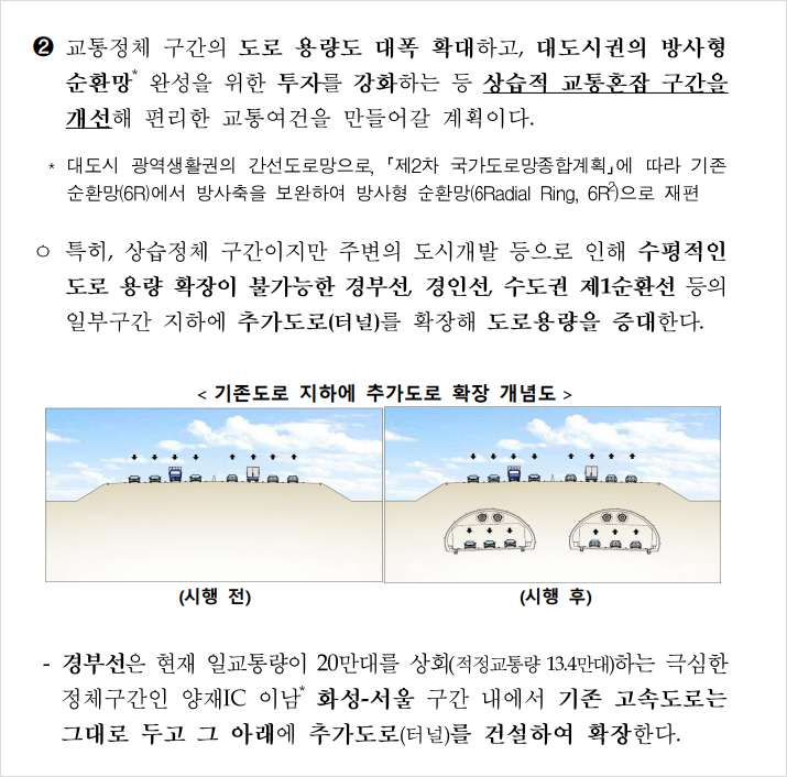경부고속도로 지하화와 동부간선도로로 지하화 착공 및 개통 시기 네이버 블로그