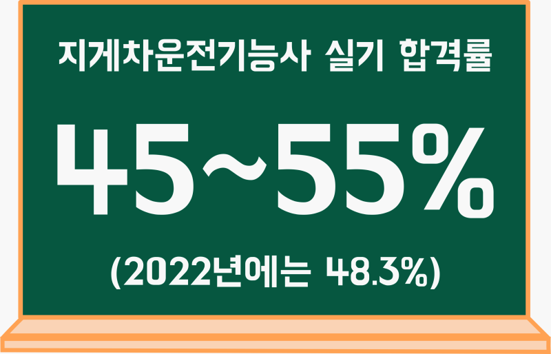 굴착기운전기능사 지게차운전기능사 필기실기시험 합격률 중장비 자격증 네이버 블로그