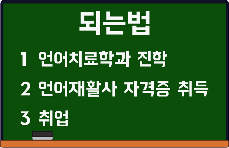 언어치료사 되는법 언어치료학과 진학 언어재활사 자격증 취득 취업 네이버 블로그