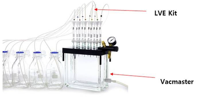 [Biotage] Vacmaster, EVOLUTE® PFAS 과불화화합물 전처리 전용 제품 및 카트리지, filter 정리 ...