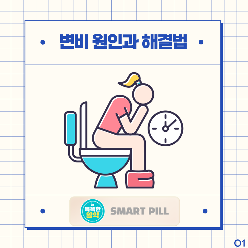 변비음식 및 변비에 좋은 과일 변비 증상 그리고 직빵 음식 네이버 블로그