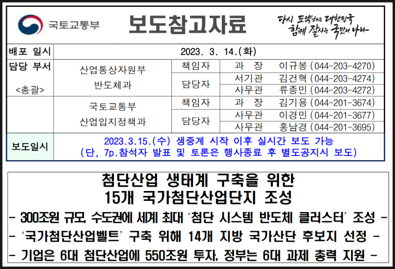 용인 남사읍 반도체 클러스터 국가산업단지 구축 삼성 공장 위치 Ft K칩스법 원삼 Sk하이닉스 네이버 블로그