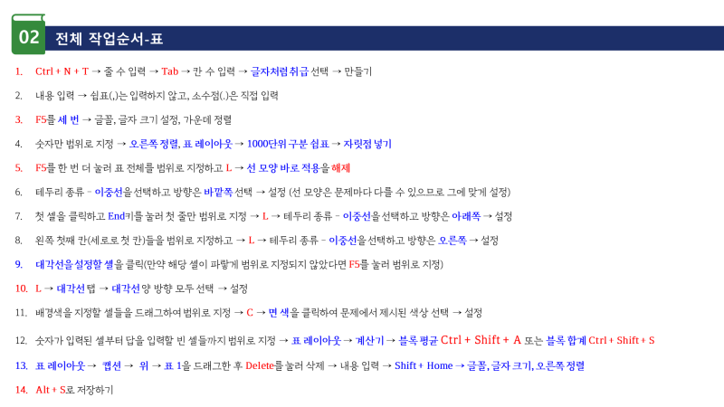 ITQ 한글2020 - 작업 순서 정리(1) : 네이버 블로그