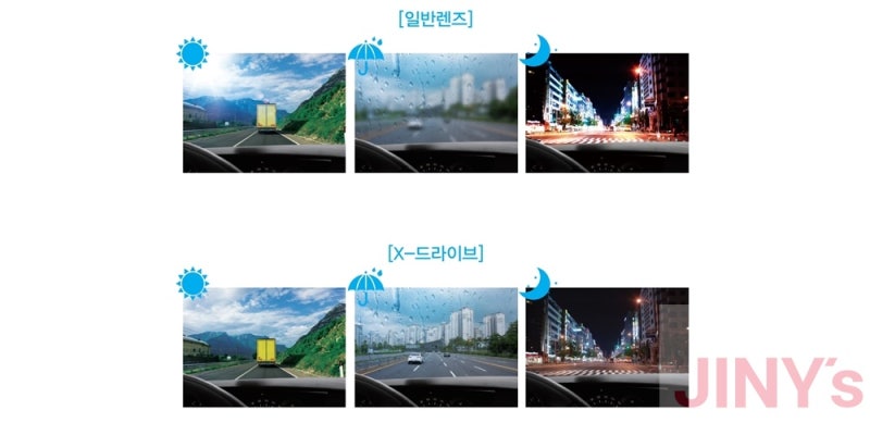 야간 운전 안경 빛 번짐을 줄여서 야간 운전 안경으로 활용하는 제품 네이버 블로그